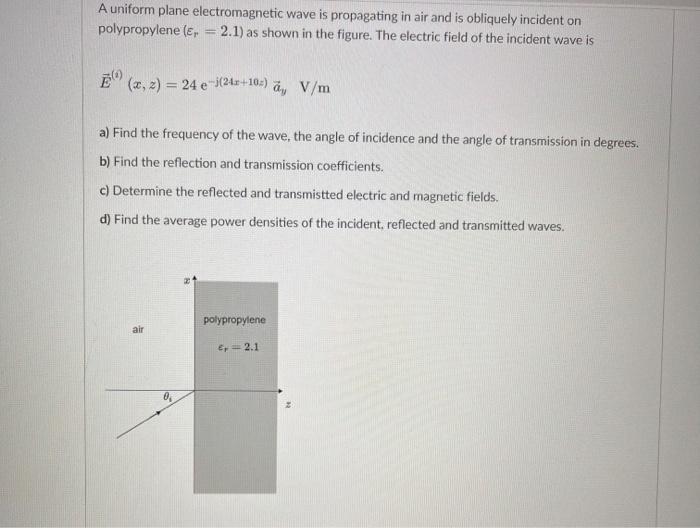 Solved A uniform plane electromagnetic wave is propagating | Chegg.com