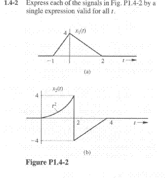Solved Express each of the signals in Fig. P1.4-2 by single | Chegg.com