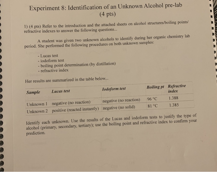 Solved Experiment 8: Identification of an Unknown Alcohol | Chegg.com