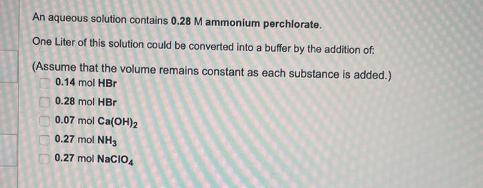 Solved An aqueous solution contains 0.28M ammonium | Chegg.com