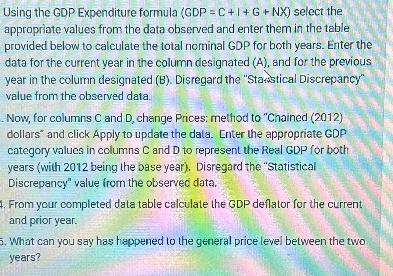 Solved Using the GDP Expenditure formula (GDP =C+I+G+Nx ) | Chegg.com