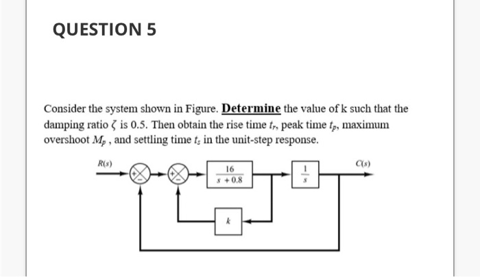 Solved Question 4 Consider The Closed Loop System Given By 9866