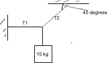 Solved Find the tension T1 and T2 in thefollowing | Chegg.com