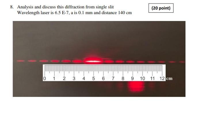 Solved 8. Analysis and discuss this diffraction from single | Chegg.com