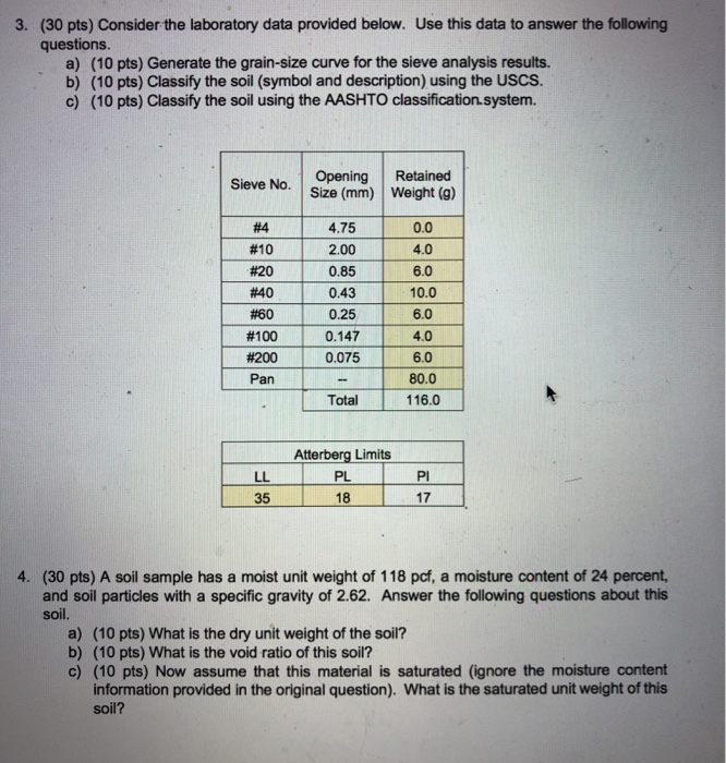 Solved 3. (30 pts) Consider the laboratory data provided | Chegg.com Solved 3. (30 pts) Consider the laboratory data provided | Chegg.com