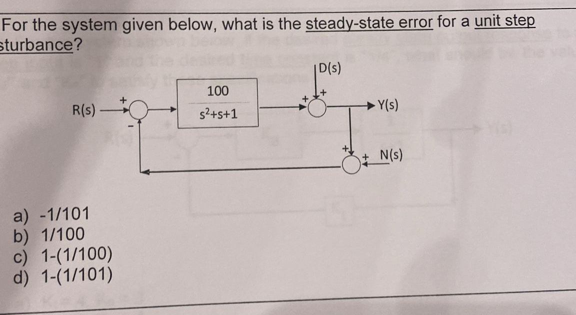 Solved For the system given below, what is the steady-state | Chegg.com