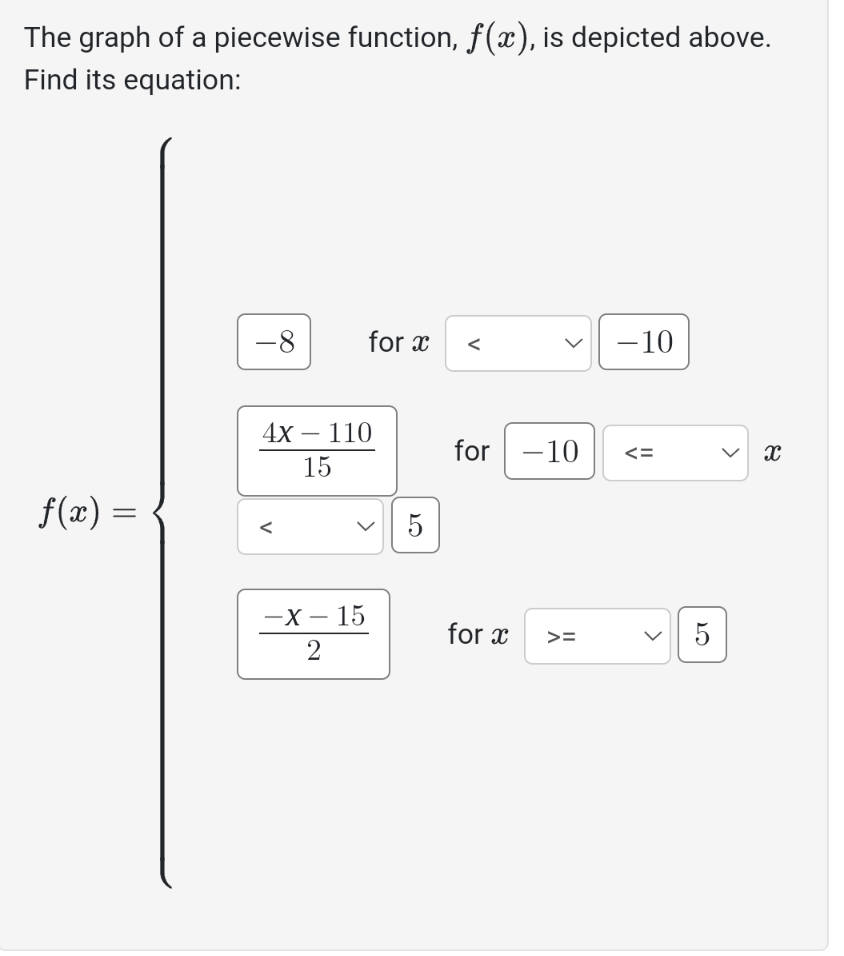 Solved The graph of a piecewise function, f(x), is depicted | Chegg.com