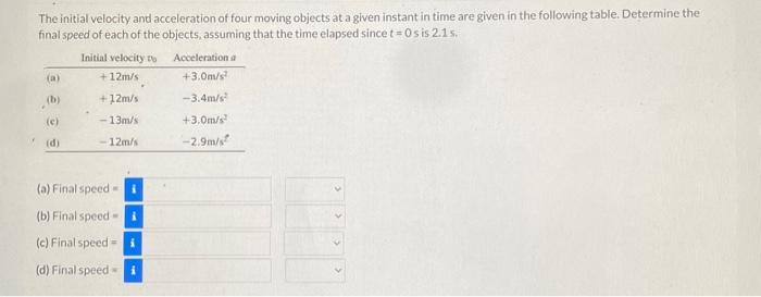 Solved The Initial Velocity And Acceleration Of Four Moving