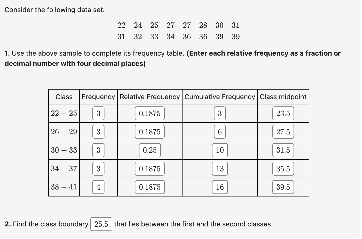 Solved Consider the following data | Chegg.com