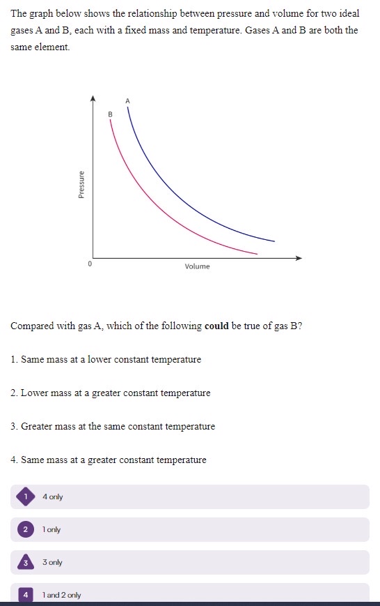 Solved The graph below shows the relationship between | Chegg.com