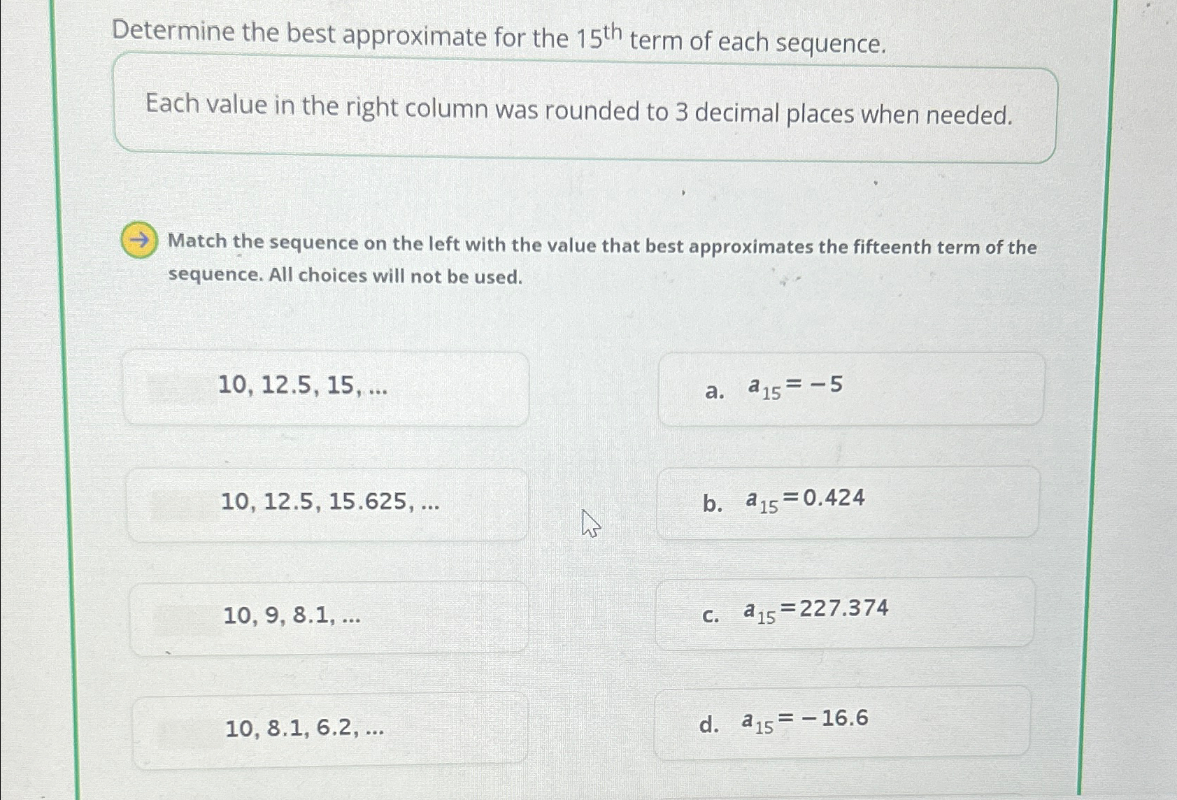 Solved Determine the best approximate for the 15th ﻿term of | Chegg.com