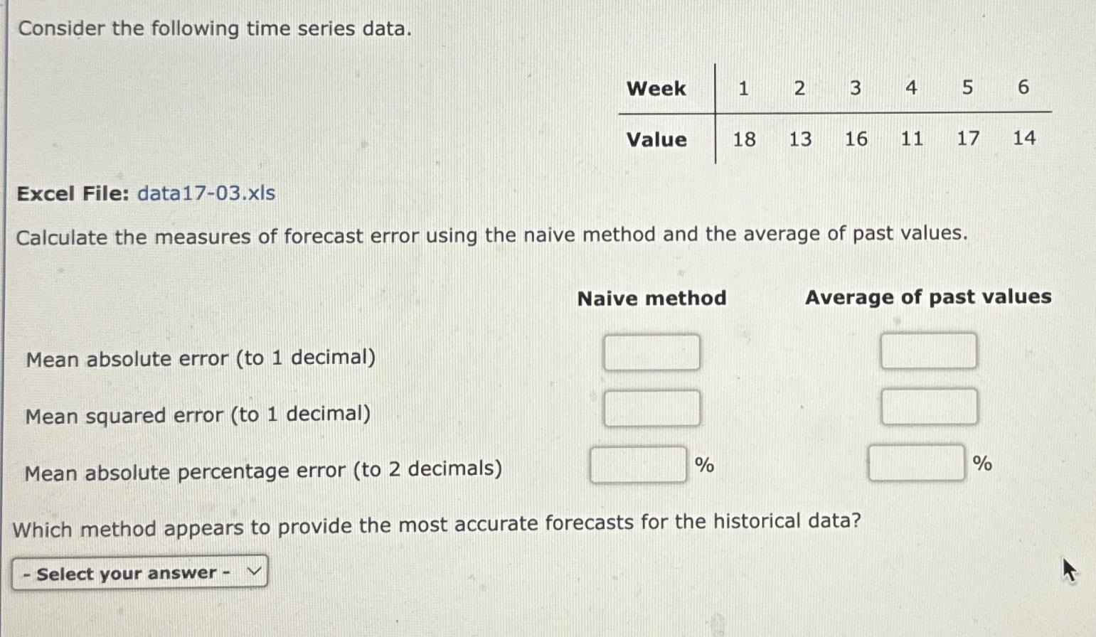 Solved Consider the following time series | Chegg.com