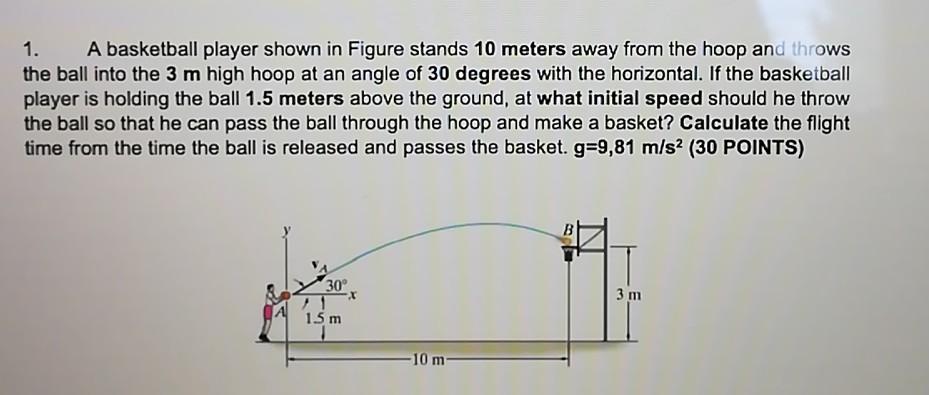 Solved 1. A basketball player shown in Figure stands 10 | Chegg.com