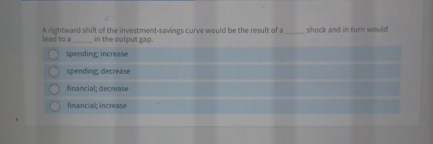 Solved A rightward shift of the investment-savings curve | Chegg.com