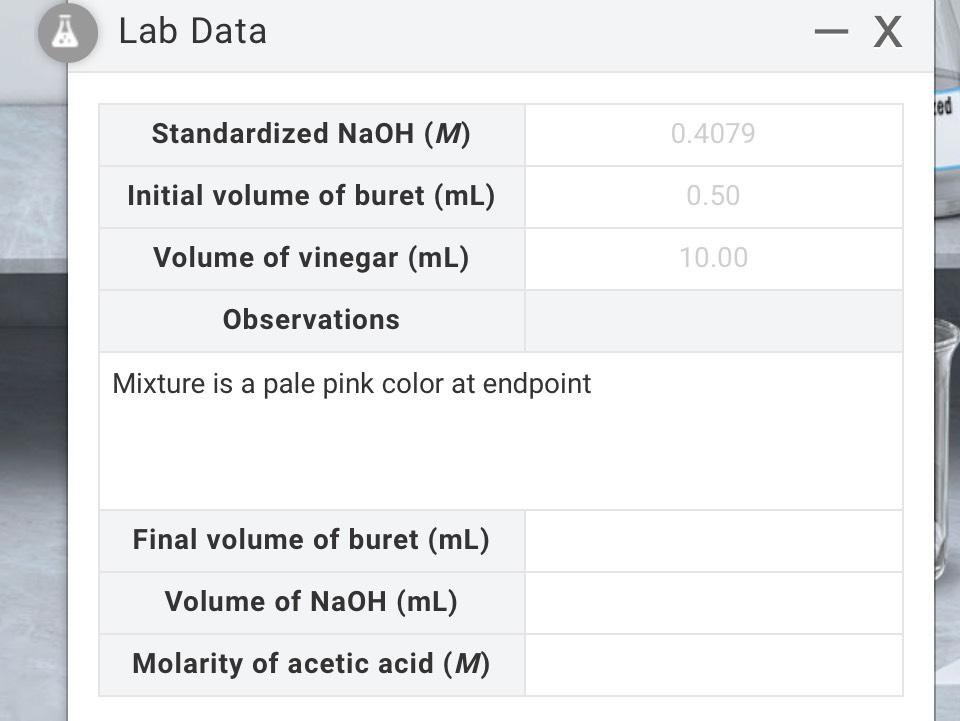 Solved Lab Data\table[[Standardized NaOH(M),0.4079],[Initial | Chegg.com