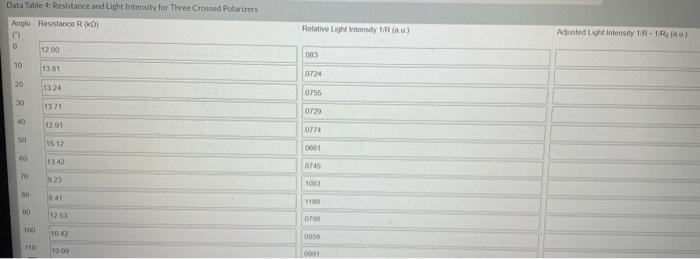 Solved Can I please get help with completing the data for | Chegg.com