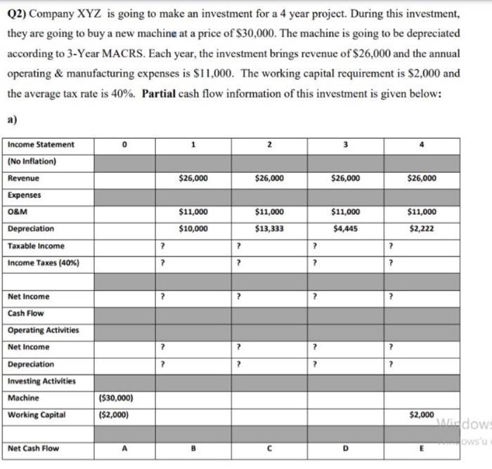 Solved Q2) Company XYZ is going to make an investment for a | Chegg.com