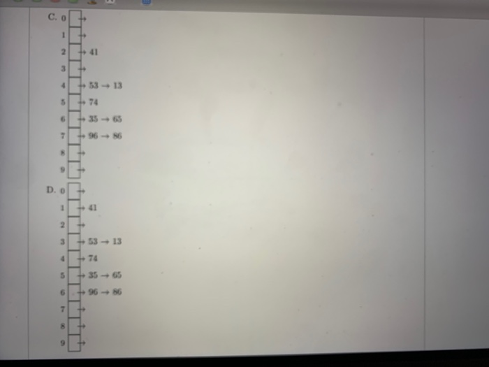 Solved Assume You Have An Closed Addressed Hash Table With 2014