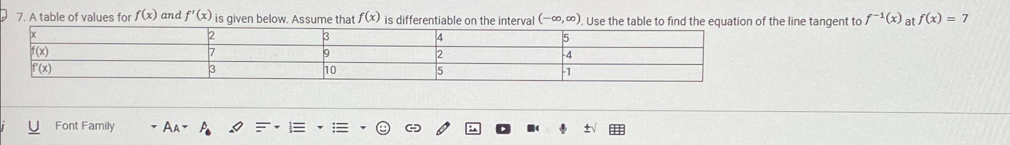Solved A table of values for f(x) ﻿and f'(x) ﻿is given | Chegg.com
