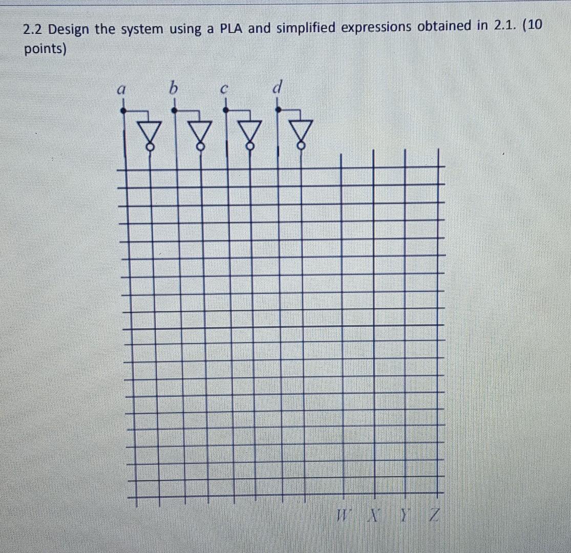 Solved 2 Assume A Logic System Has 4 Binary Inputs A B C D