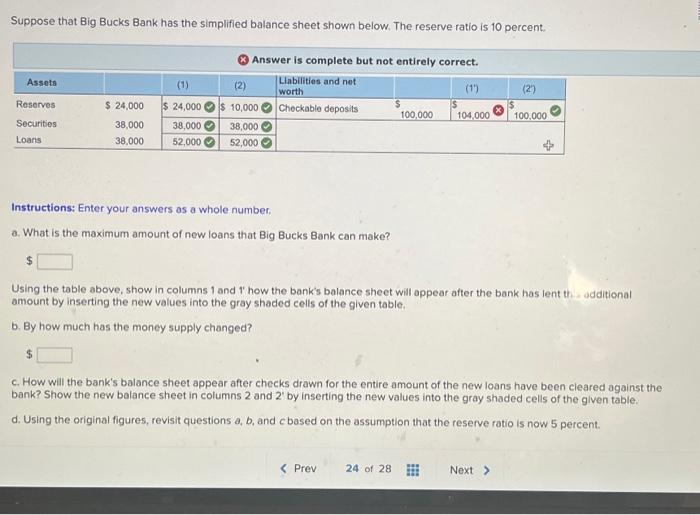 Solved Suppose that Big Bucks Bank has the simplified | Chegg.com
