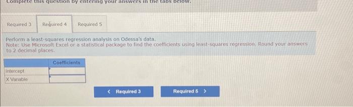 Solved Perform a least-squares regression analysis on | Chegg.com