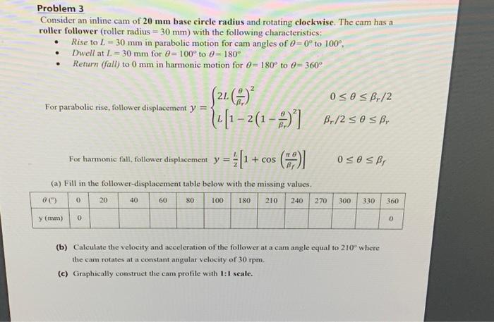 Solved Problem 3 Consider an inline cam of 20 mm base circle | Chegg.com
