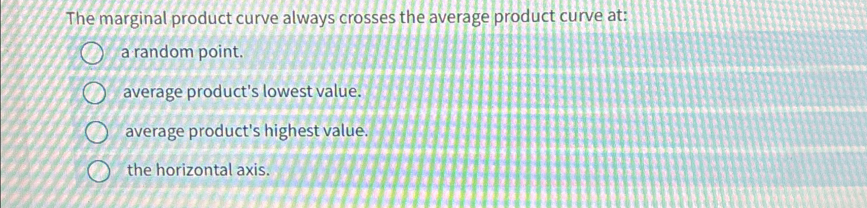 Solved The marginal product curve always crosses the average | Chegg.com