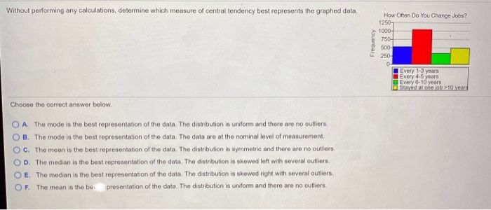 Solved Without performing any calculations, determine which | Chegg.com