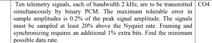 Solved Ten telemetry signals, each of bandwidth 2kHz, ﻿are | Chegg.com