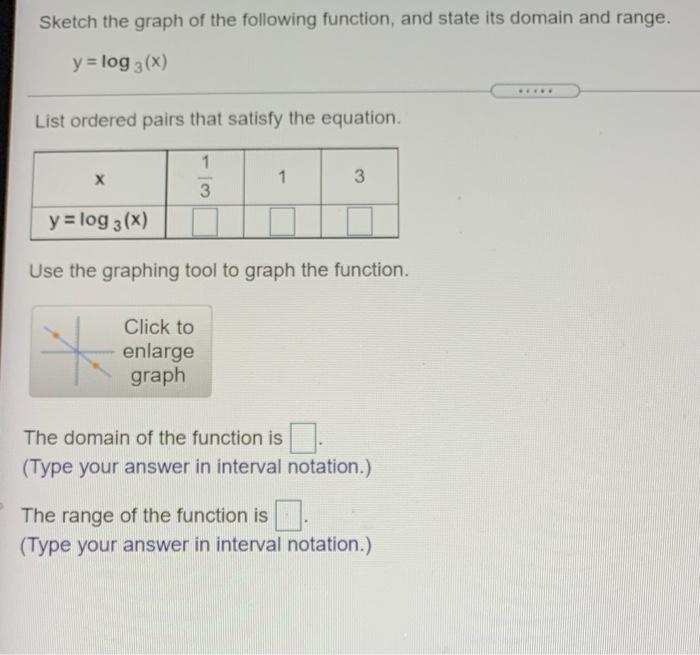 Solved Sketch the graph of the following function, and state | Chegg.com