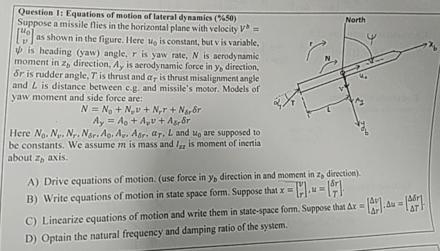 Solved Question 1 ﻿Equations of motion of lateral dynamics | Chegg.com