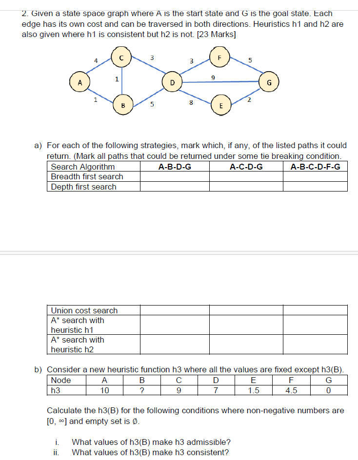 Solved AI Question (Computer Science) ﻿Given a state space | Chegg.com