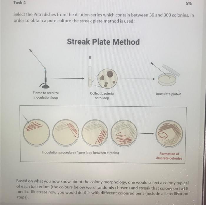 Solved Task 4 5% Select the Petri dishes from the dilution | Chegg.com