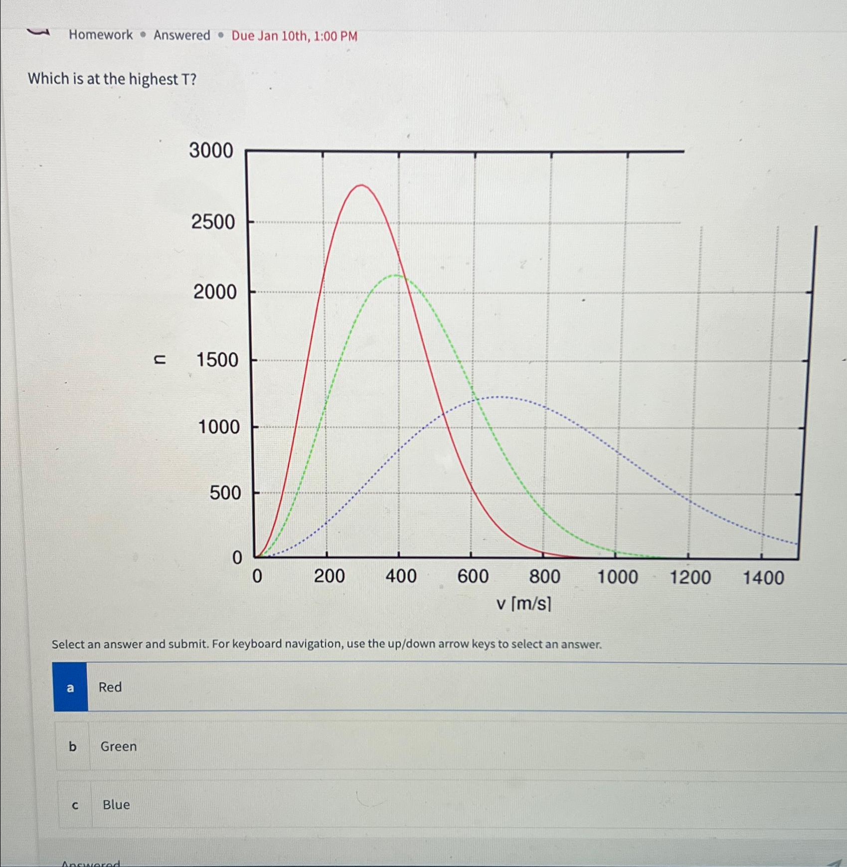 Solved Homework * Answered - Due Jan 10th, 1:00 PMWhich | Chegg.com Solved Homework * Answered - Due Jan 10th, 1:00 PMWhich | Chegg.com