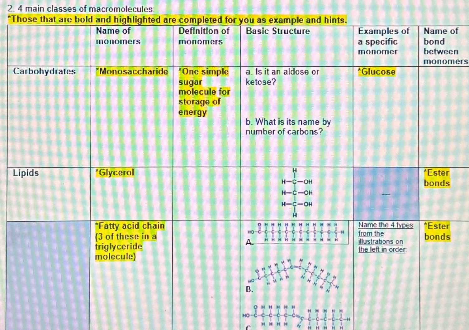 Solved 4 ﻿main classes of macromolecules:*Those that are | Chegg.com