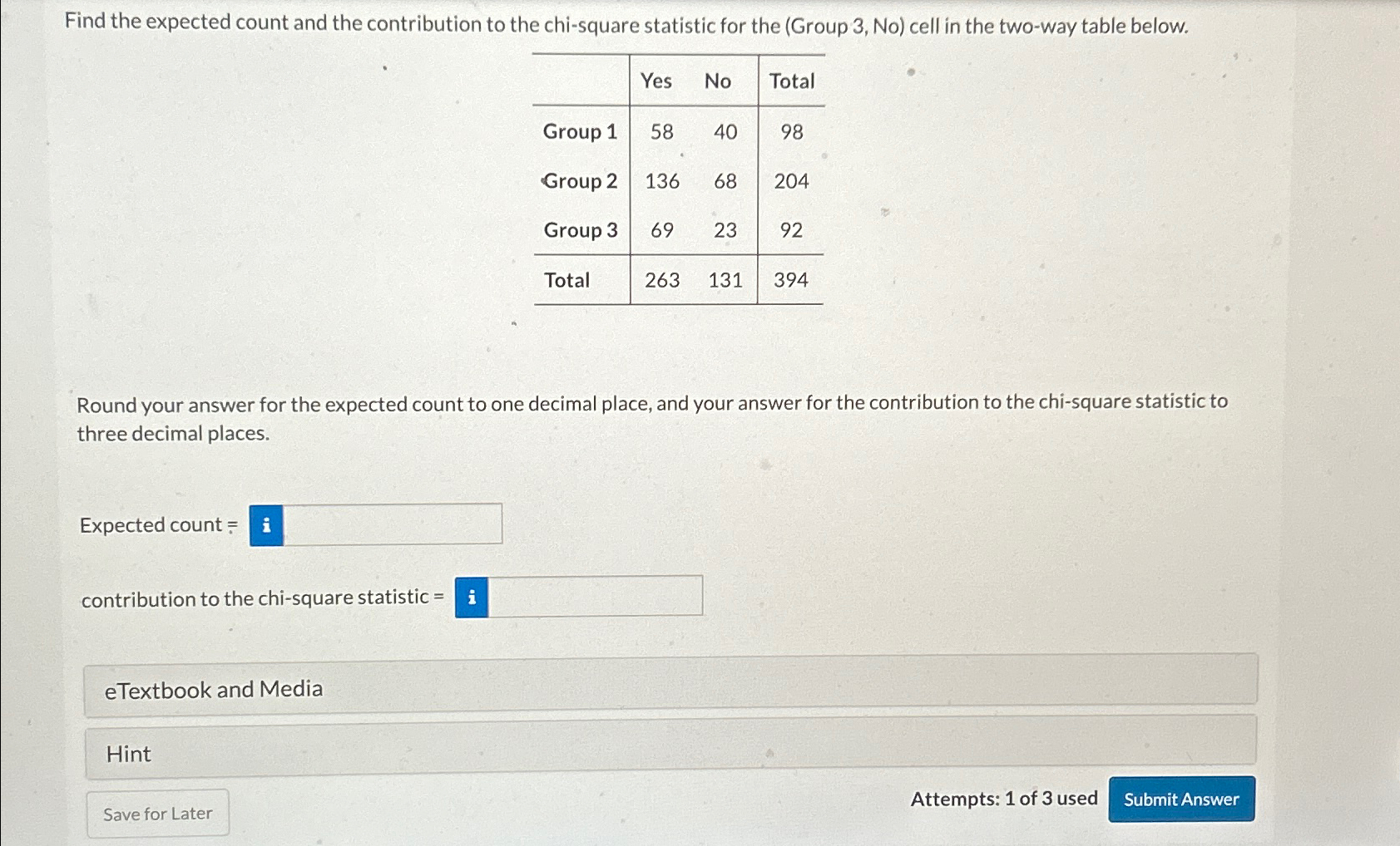 Solved Find the expected count and the contribution to the | Chegg.com