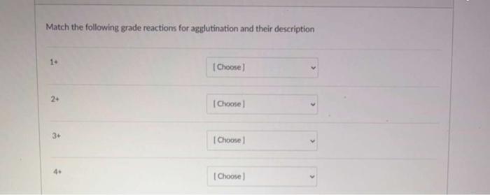Match the following grade reactions for agglutination | Chegg.com
