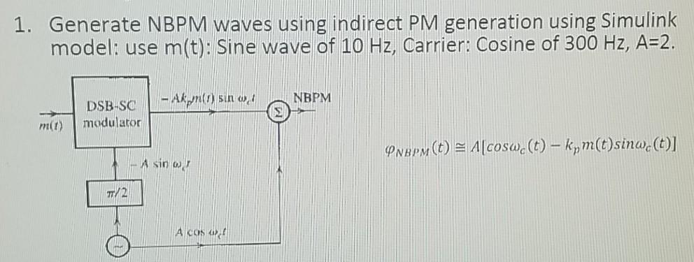 1. Generate NBPM waves using indirect PM generation | Chegg.com