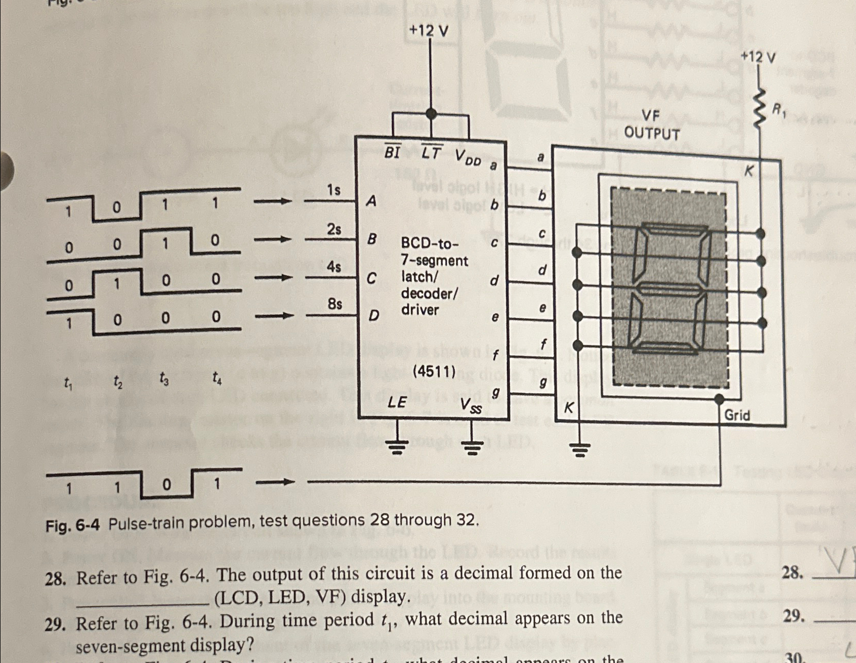 Solved Fig. 6-4 ﻿Pulse-train problem, test questions 28 | Chegg.com