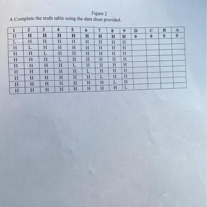 Solved 3. You will now simulate the 74147 decimal to BCD | Chegg.com