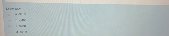 Solved (Refer to Table 1.) What is the unplanned change in | Chegg.com
