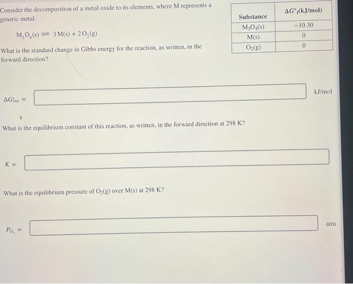 Solved Consider the decomposition of a metal oxide to its | Chegg.com