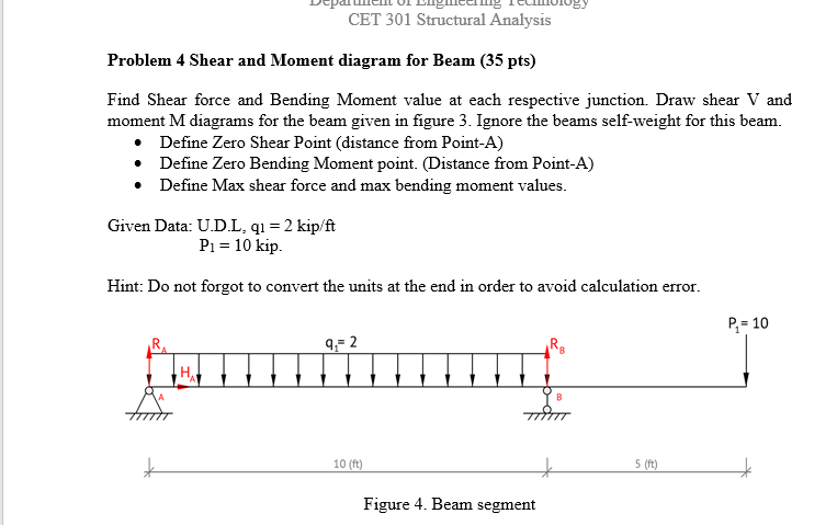 Solved CET 301 ﻿Structural AnalysisProblem 4 ﻿Shear and | Chegg.com