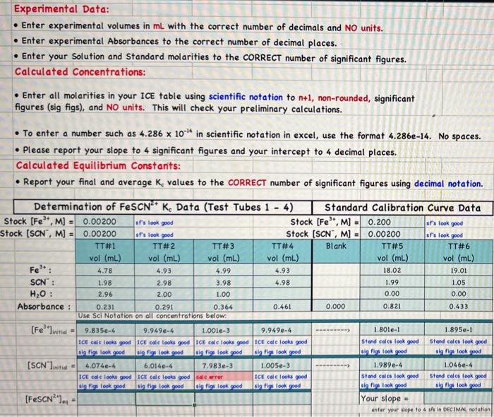 Solved Experimental Data: - Enter experimental volumes in mL | Chegg.com