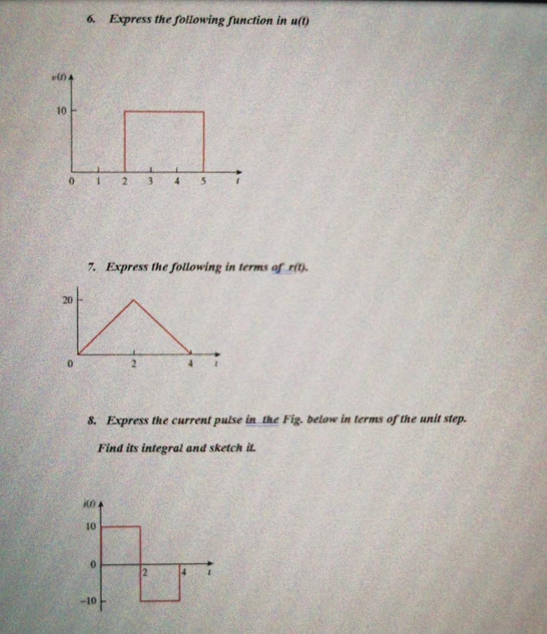 Solved 3. Roughly plot the following signals: a) | Chegg.com