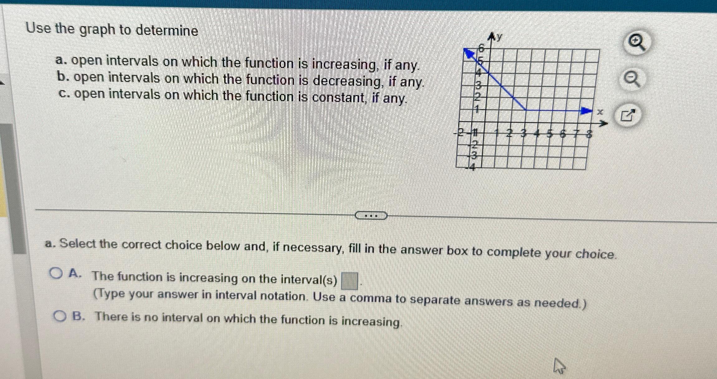 Solved Use the graph to determinea. ﻿open intervals on which | Chegg.com