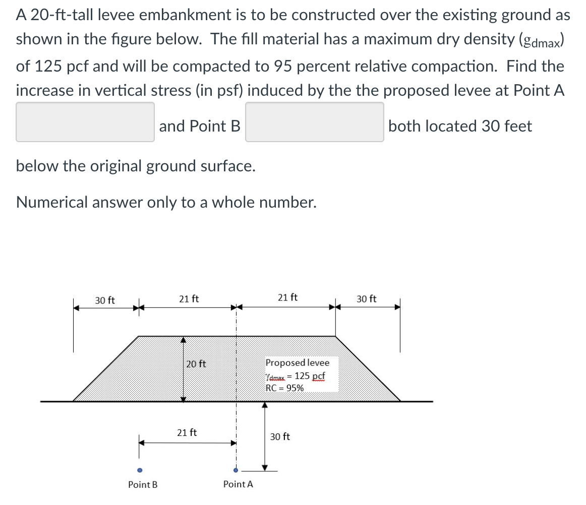 Solved A 20-ft-tall levee embankment is to be constructed | Chegg.com