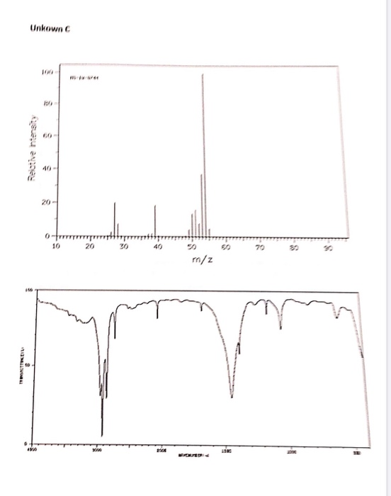 Solved identify the following compound using the MS, IR, & | Chegg.com