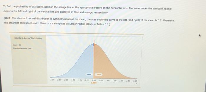 Solved Many Aplia problems use the following Distributions | Chegg.com
